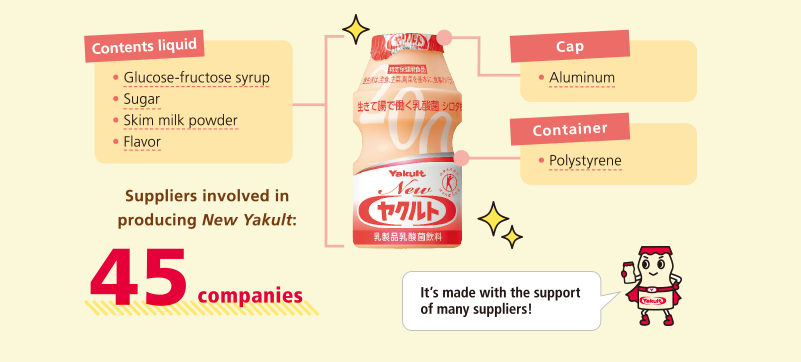 Our CSR Story 3 | Yakult Honsha Co., Ltd.